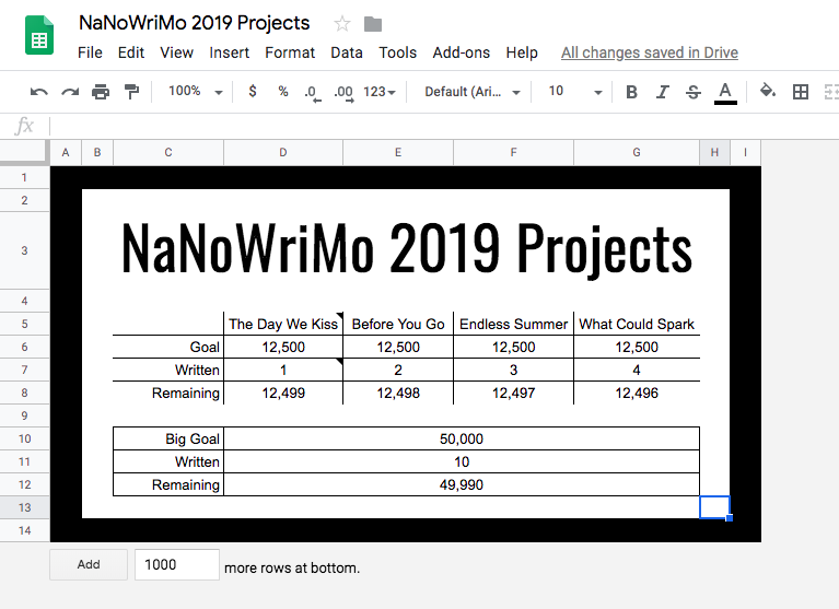 Track Your Word Counts for Multiple NaNoWriMo Projects - Writer's Atelier